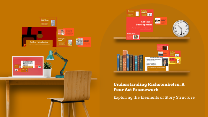 Understanding Kishotenketsu: A Four Act Framework by TheWidmayer ...