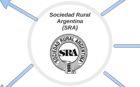 Sociedad Rural Argentina by agustin vieytes on Prezi