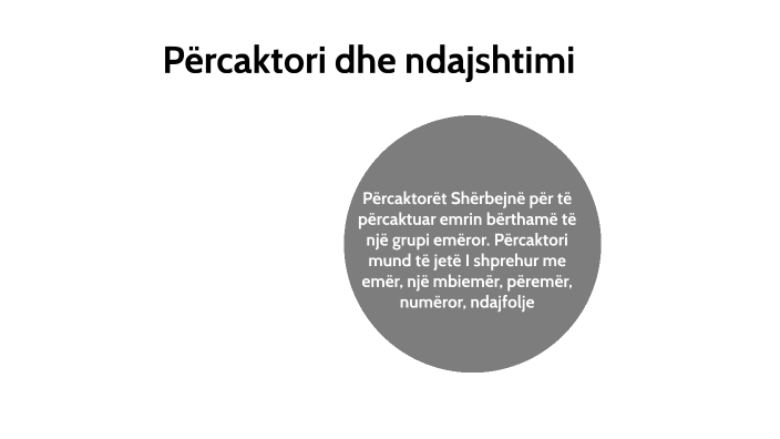 Përcaktori dhe ndajshtimi by genta haziri on Prezi