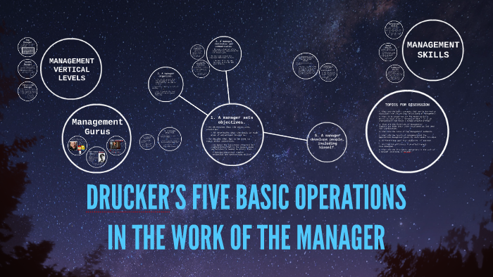 DRUCKER’S FIVE BASIC OPERATIONS by Yeng Reyes on Prezi