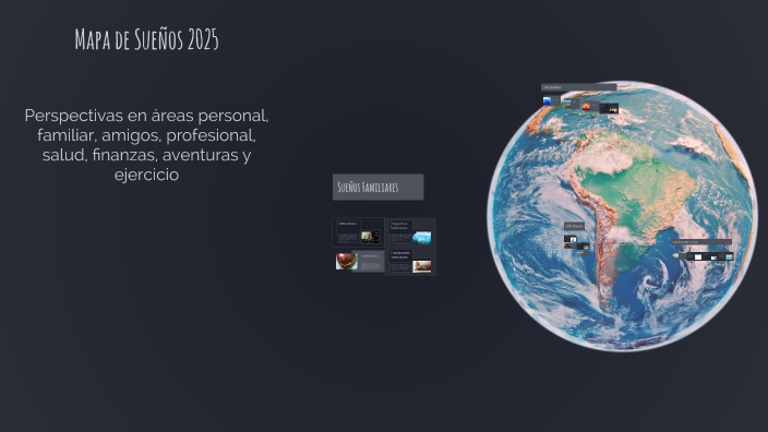 Mapa de Sueños 2025 by Jenny Garzon on Prezi