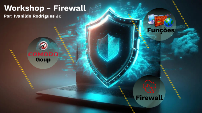 Workshop - Firewall by Ivanildo Rodrigues da Silva Junior on Prezi