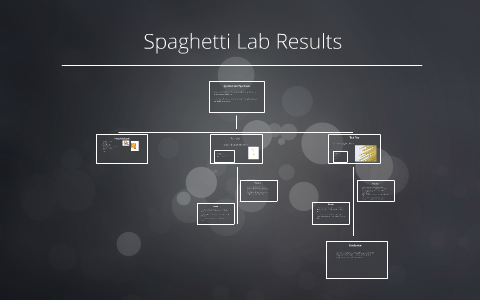 Spaghetti Lab Results by Katherine Sievers on Prezi