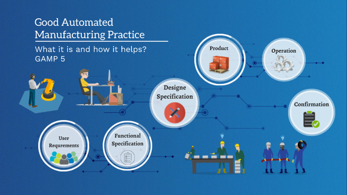 GAMP 5 by Boris Sedov on Prezi