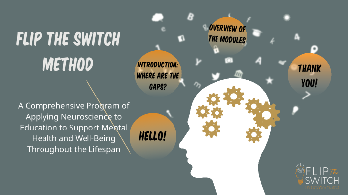 FTS Method Intro by Mary Pat Kochenash on Prezi