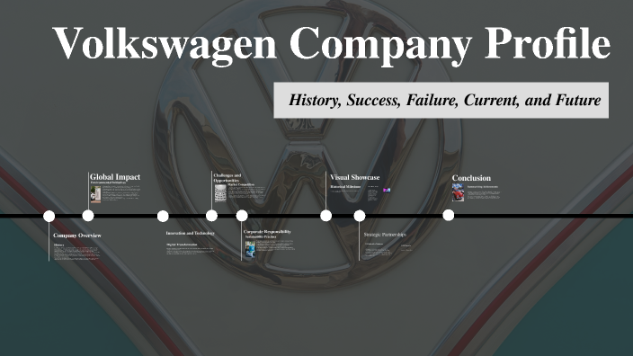 Volkswagen Company Profile by sam Ali on Prezi