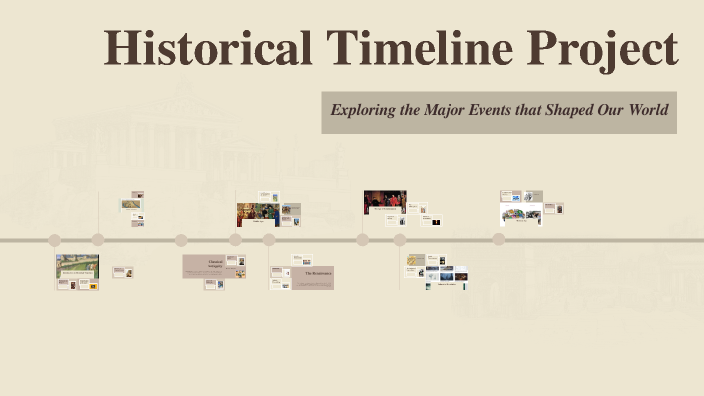 Historical Timeline Project by Charlie Henrich on Prezi