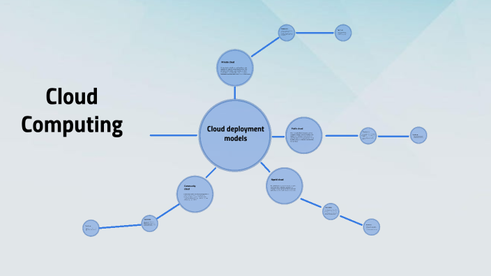Cloud Computing by Nermine ziadi on Prezi