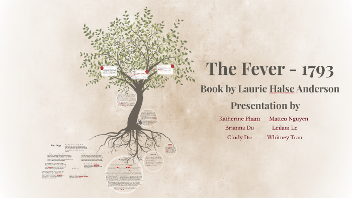 The Fever - 1793 by Kat Pham on Prezi
