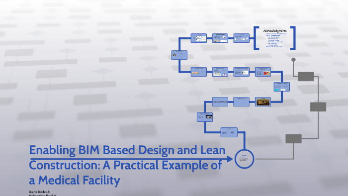 Enabling BIM Based Design and Lean Construction: A Practical by ...