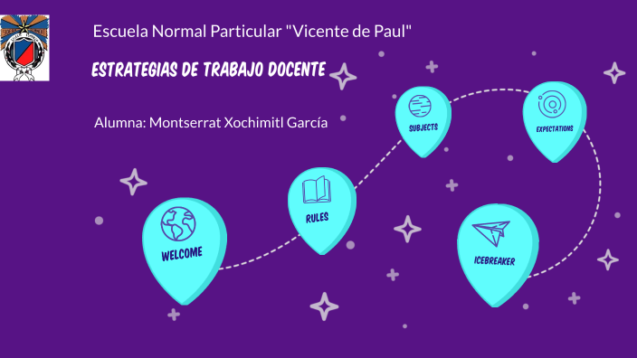 Programa Estrategias De Trabajo Docente By Montse Garcia On Prezi