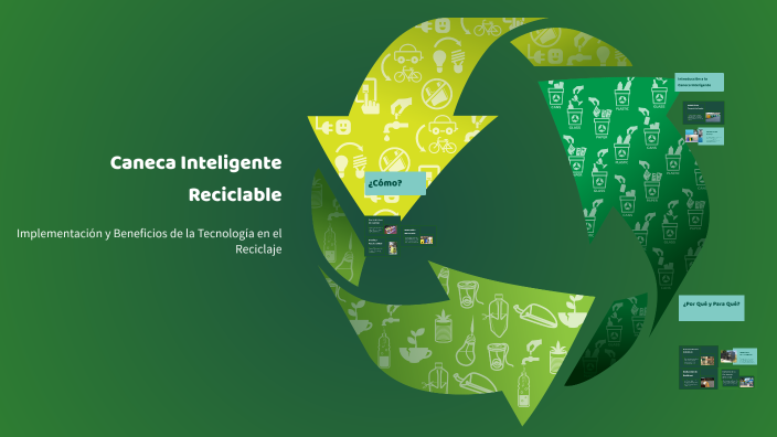 Caneca Inteligente Reciclable by Anthonella Veloz on Prezi
