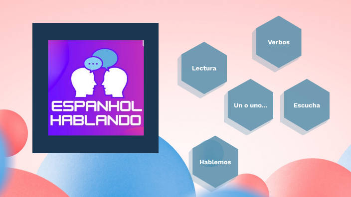 18.08 aula 1 by Hablando espanhol Para aprender a hablar realmen on Prezi