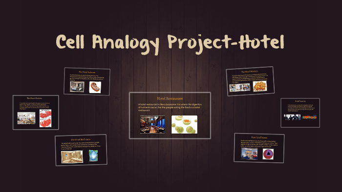 Cell Analogy Project- Hotel by Dishanee G on Prezi