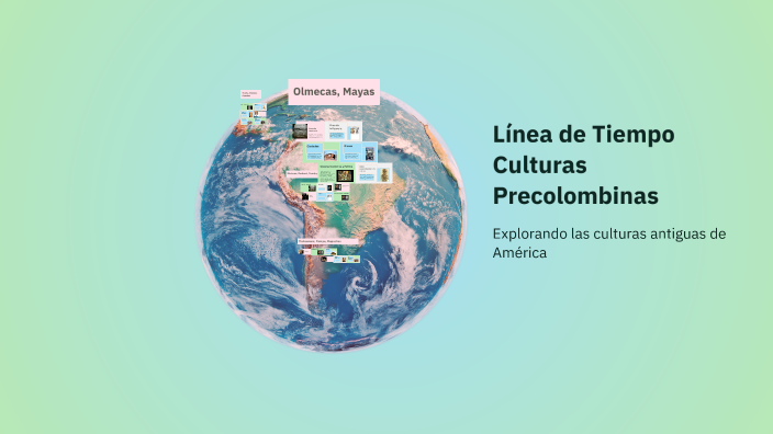 Línea de Tiempo Culturas Precolombinas by Natalia Rivera Jaimes on Prezi