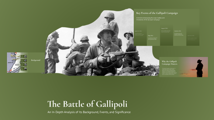 The Battle of Gallipoli by Mariam Rizk on Prezi