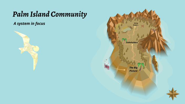 Palm Island by Ben Mack on Prezi