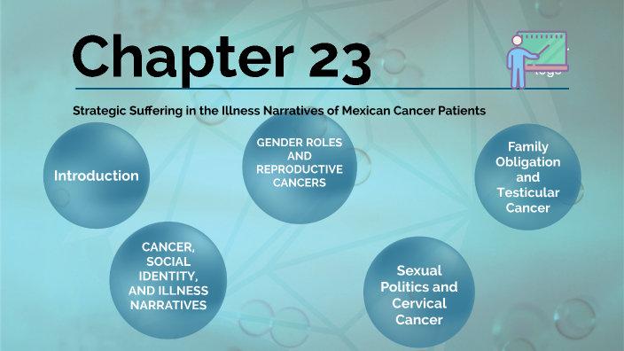 Chapter 23: Strategic Suffering in the Illness Narratives of Mexican ...