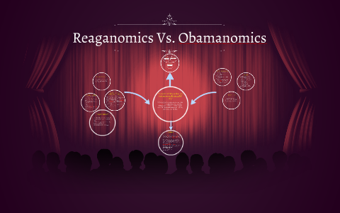 Reaganomics Vs Obamanomics