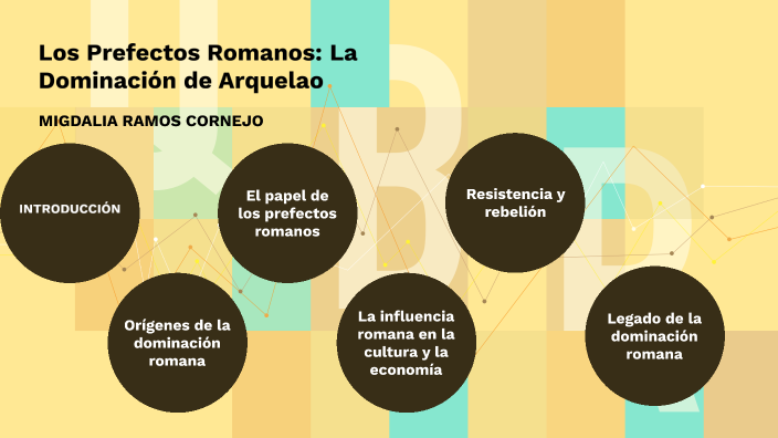 Los Prefectos Romanos: La Dominación de Arquelao by Cristian Saavedra ...