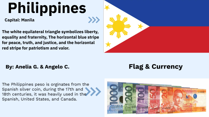 The Philippines by Angelo Catacutan on Prezi