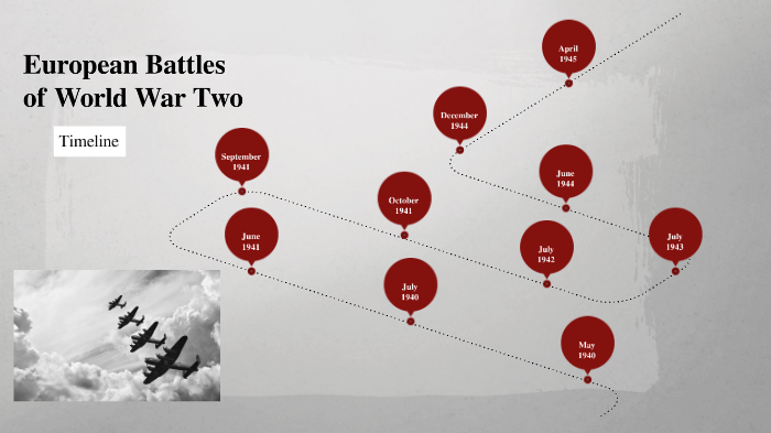 World War Two European Battles Timeline by Nicholas on Prezi