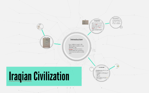 Iraqian Civilization by some one on Prezi