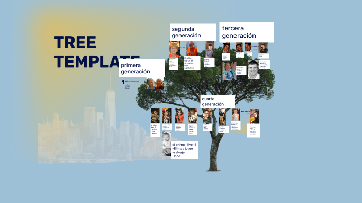 delcambre family tree by Rix Robin on Prezi