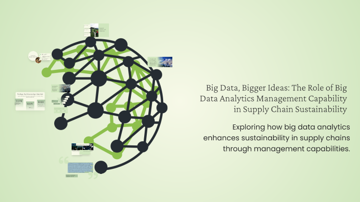 Big Data, Bigger Ideas: The Role of Big Data Analytics Management ...