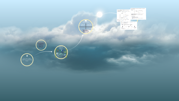 Atmosphere revision by David Gabb on Prezi