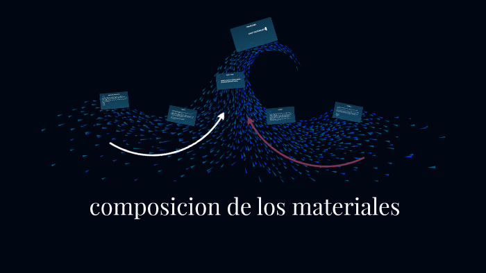 composicion de los materiales by juan david rodriguez bernal on Prezi