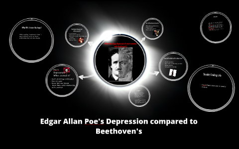 Edgar Allan Poe 's Depression compared to Beethoven 's by Kolbi Groff ...