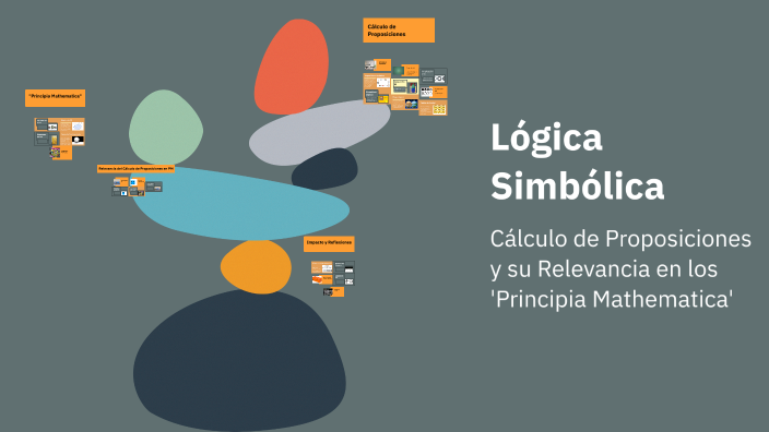 Lógica Simbólica by Citlali Sandoval on Prezi