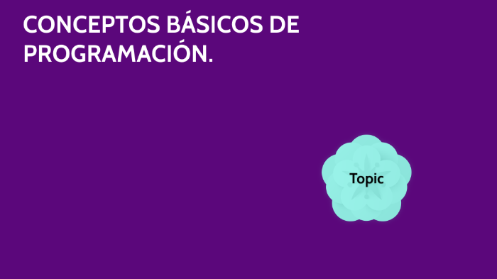 Manejo de tecnicas de programacion by Paola Marcelina Zavala on Prezi Manejo de tecnicas de programacion by Paola Marcelina Zavala on Prezi