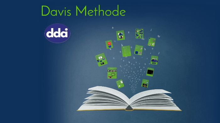 Davis Methode by Aviva Smits on Prezi