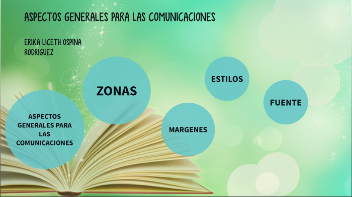 ASPECTOS GENERALES PARA LAS COMUNICACIONES by Liceth Ospina R on Prezi