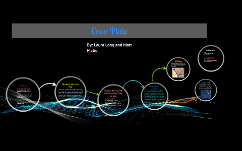 Coco Plate by on Prezi