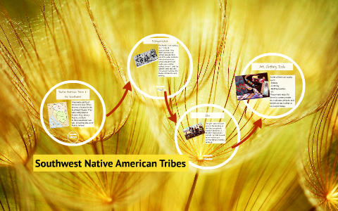 Southwest Native American Tribes by sydney orr on Prezi