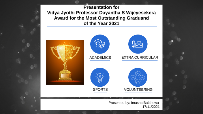 Imasha by Imasha Balahewa on Prezi