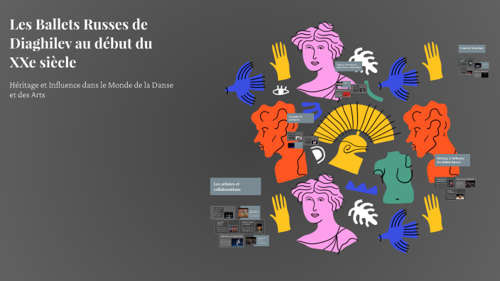 Les Ballets Russes de Diaghilev au début du XXe siècle by Izabell ...