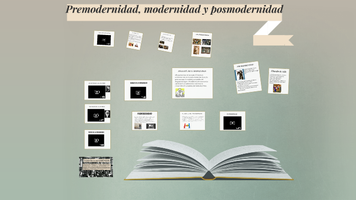 Premodernidad, modernidad y posmodernidad by Julian Camilo on Prezi
