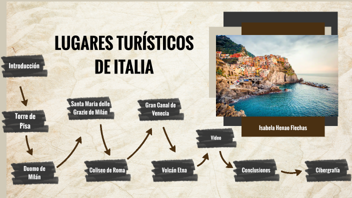 LUGARES TURISTICOS DE ITALIA by Isabela Henao Flechas on Prezi