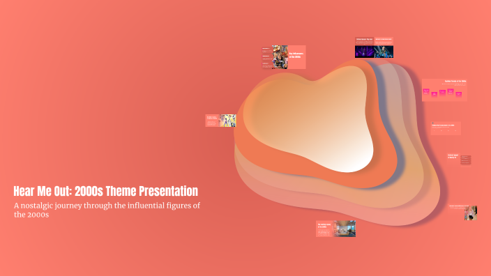 Hear Me Out: 2000s Theme Presentation by Dahlia Qadry on Prezi