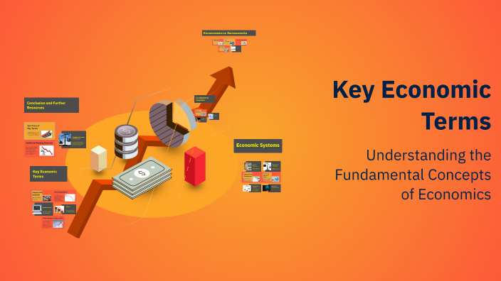 Key Economic Terms by Ann Bamonti on Prezi