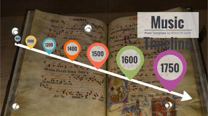Music History Timeline by Allison Smith on Prezi