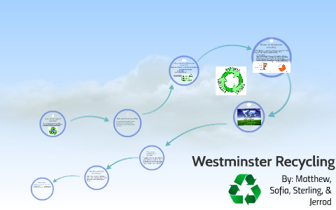 Westminster recycling by Mathew Cha on Prezi