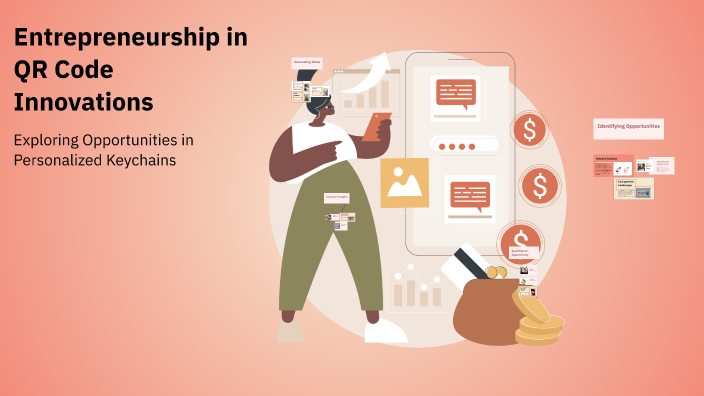 Entrepreneurship in QR Code Innovations by Fakhar Naseer on Prezi