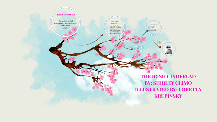 THE IRISH CINDERLAD by Hi Hi on Prezi