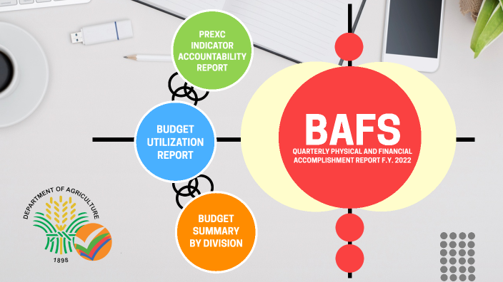 BAFS PHYSICAL AND FINANCIAL ACCOMPLISHMENT REPORT F.Y. 2022 by Maya ...