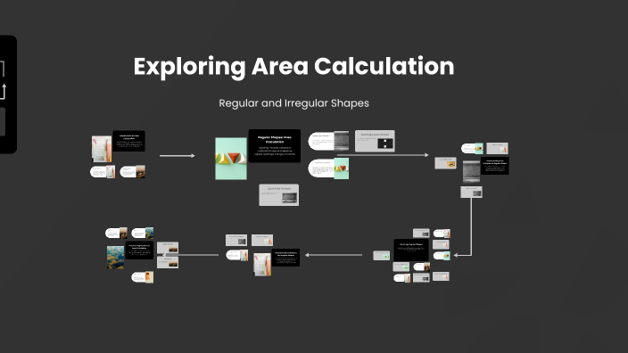 Exploring Area Calculation by Ufema Baby Joseph on Prezi